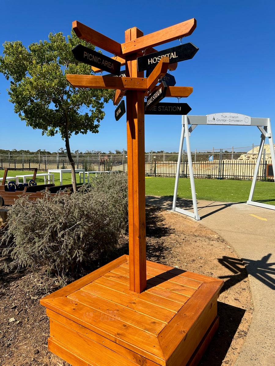 Signpost – Creative Play Australia