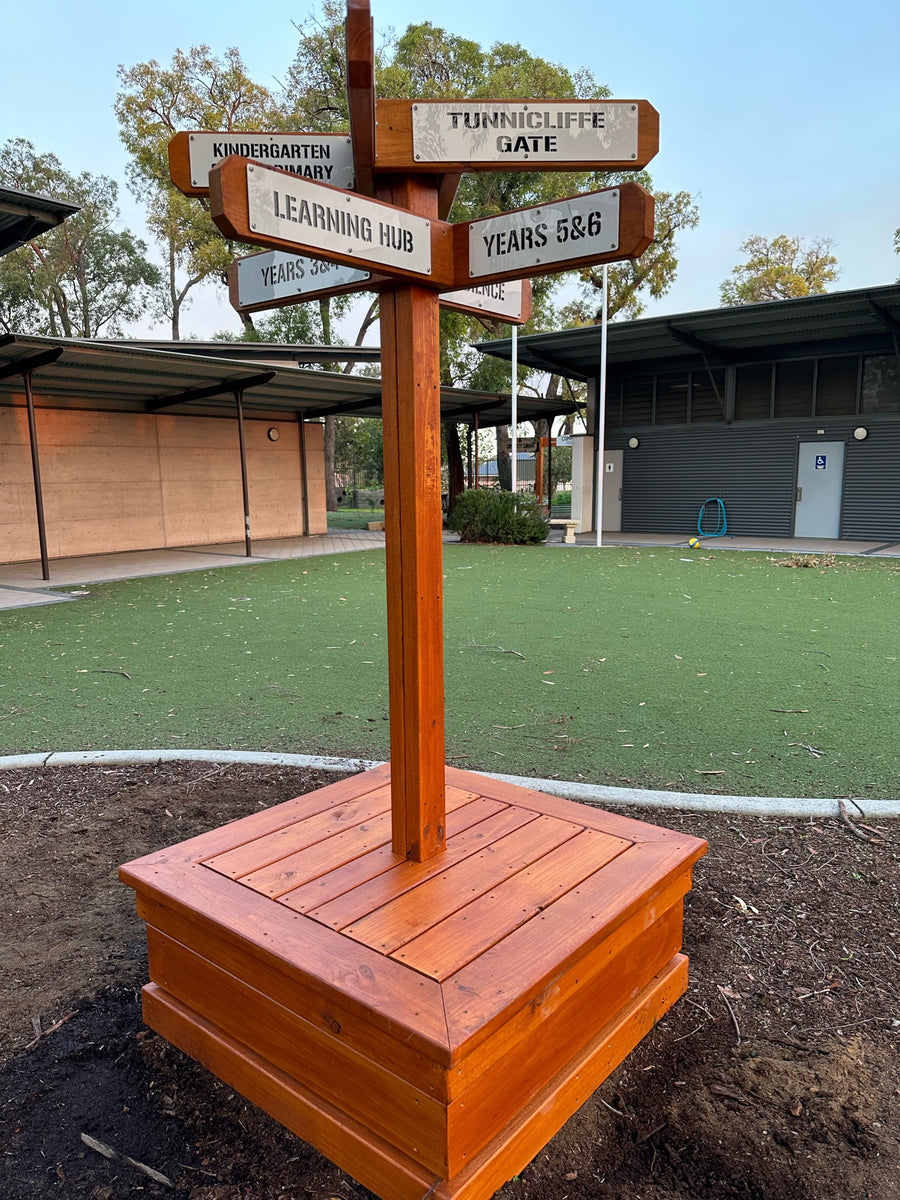 Signpost – Creative Play Australia